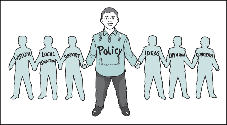 Philippine Politics and Governance Second Edition